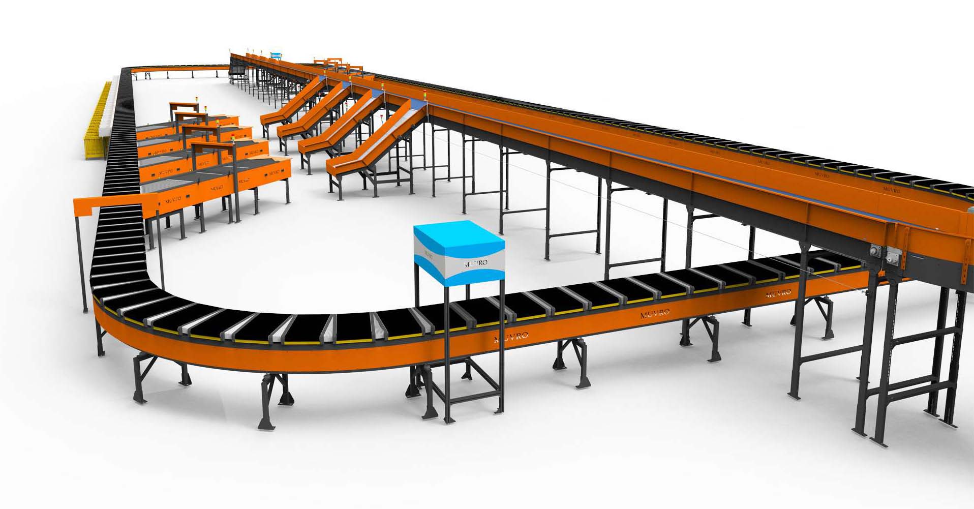 Cross Belt Sorter Manufacturers in India